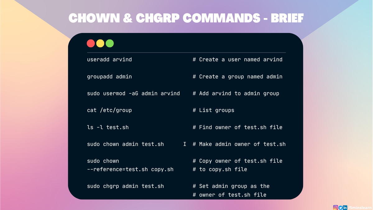 Users And Groups In Linux How To Use Chown And Chgrp Commands Gogosoon