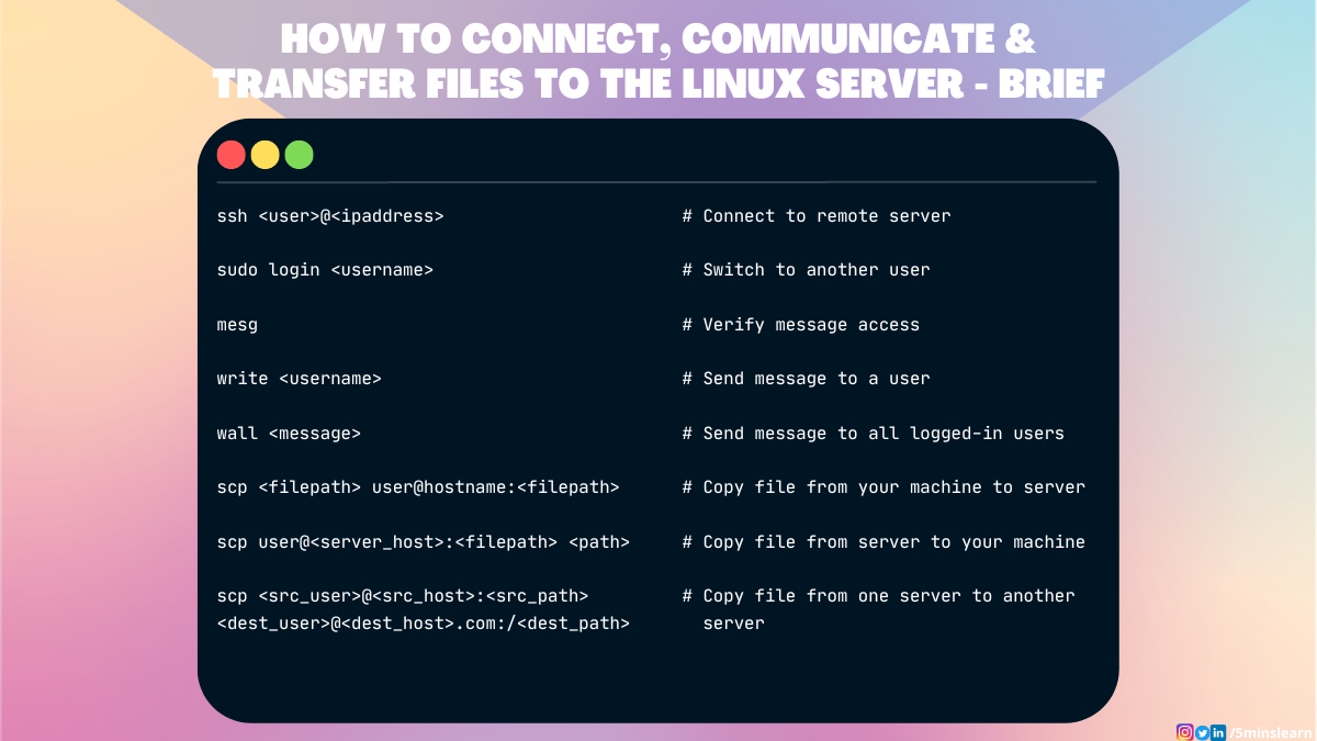getting-started-guide-to-work-with-linux-server-gogosoon