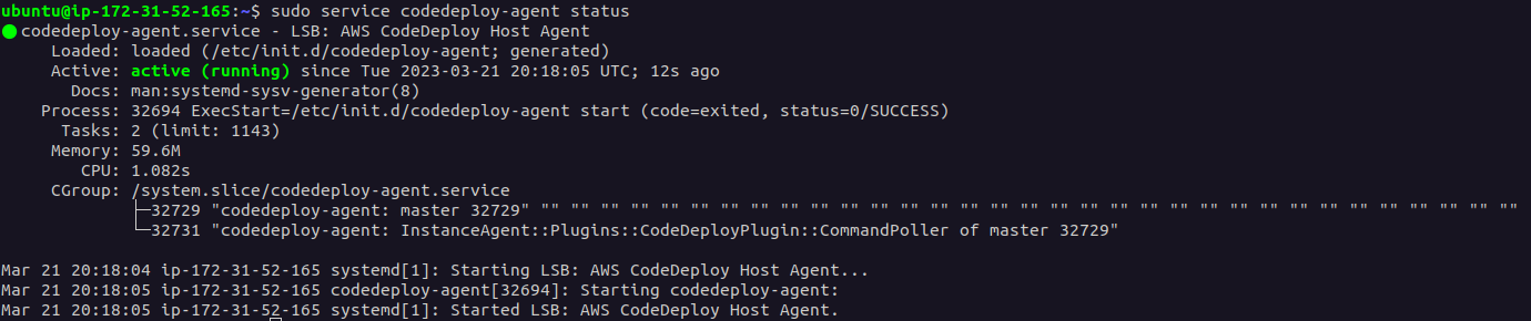 How To Deploy Nextjs App And Setup Cicd Using Aws Gogosoon