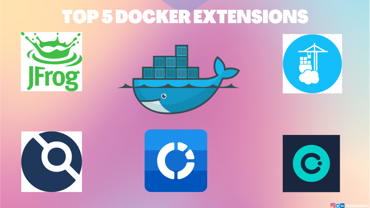 Docker Extensions To Help You Improve Your Workflow Gogosoon