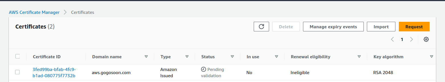 How To Deploy A Nextjs App With Custom Domain On Aws Using Sst Gogosoon