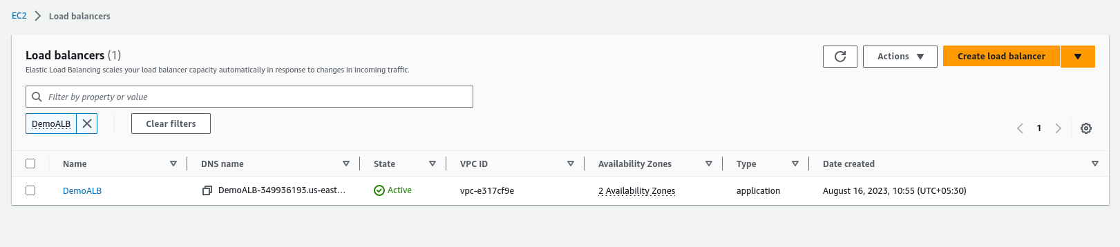 Aws Fundamentals A Beginners Guide To Application Load Balancers